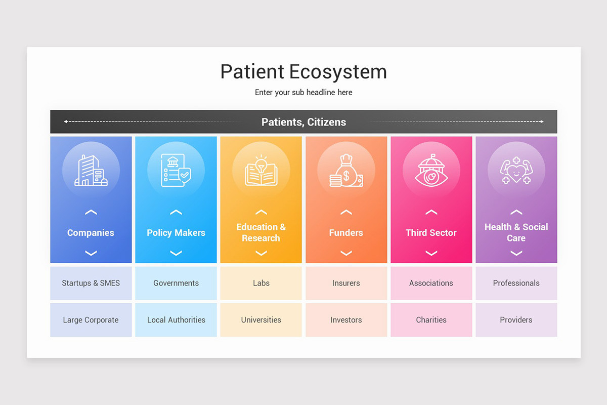 Patient Ecosystem Presentation Keynote Template | Nulivo Market