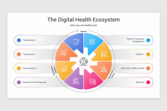 Patient Ecosystem Presentation Keynote Template | Nulivo Market