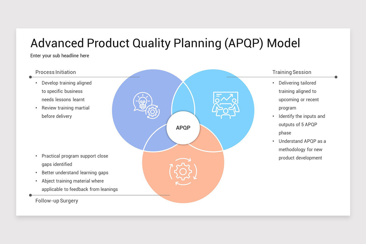 Advanced Product Quality Planning (APQP) Model Google Slides Template | Nulivo Market