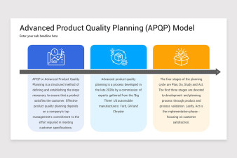 Advanced Product Quality Planning (APQP) Model Keynote Template ...
