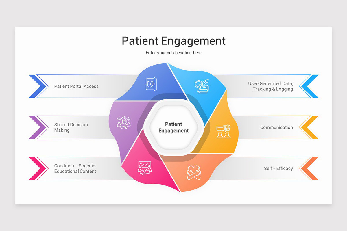 Patient Engagement Presentation PowerPoint Template | Nulivo Market