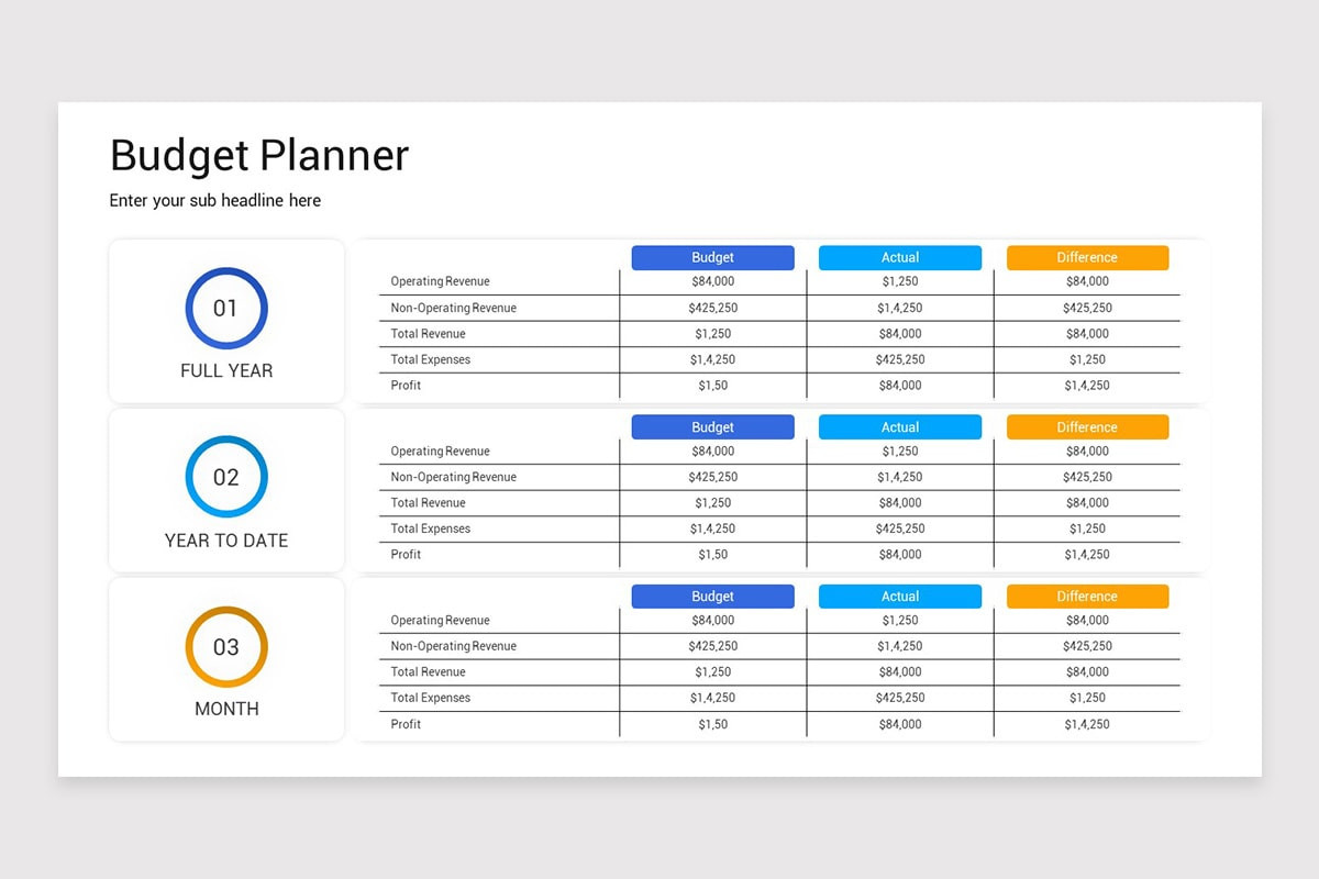 Budget Planner Presentation PowerPoint Template | Nulivo Market