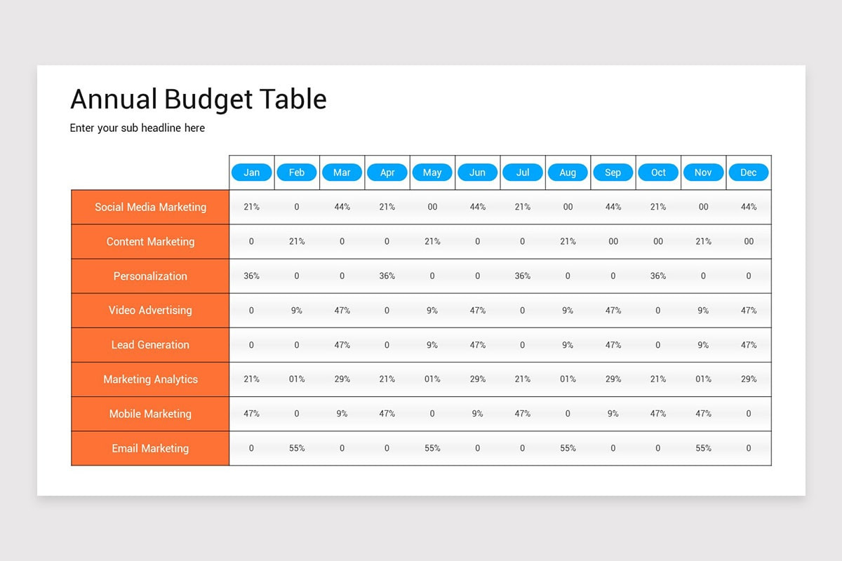 Budget Planner Presentation PowerPoint Template | Nulivo Market