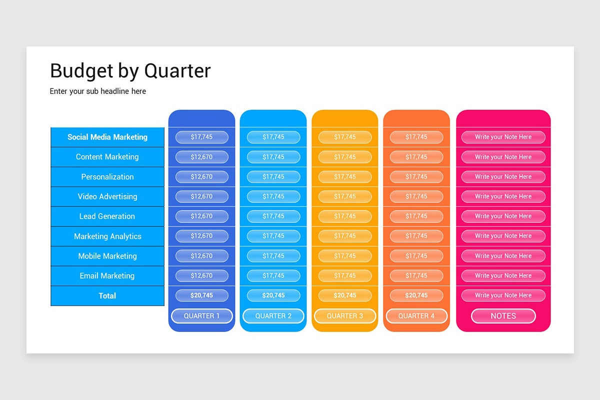 Budget Planner Presentation PowerPoint Template | Nulivo Market