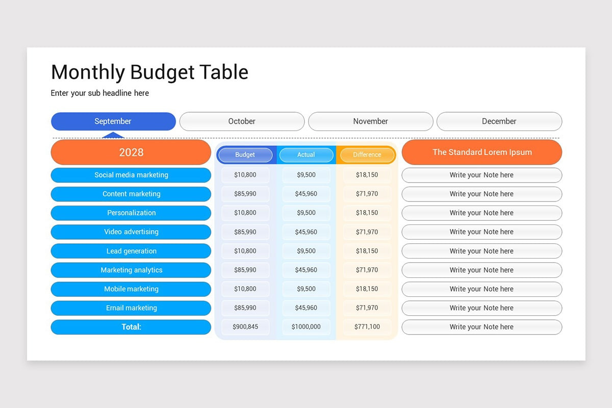 Budget Planner Presentation PowerPoint Template | Nulivo Market