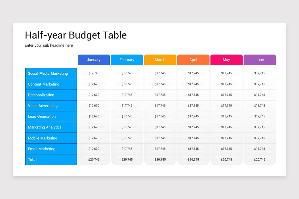 Budget Planner Presentation PowerPoint Template | Nulivo Market