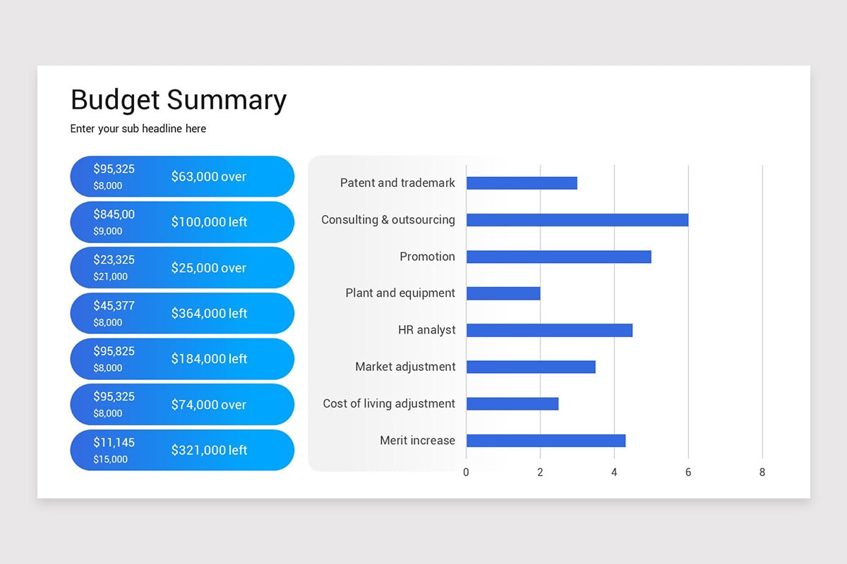 Budget Planner Presentation PowerPoint Template | Nulivo Market