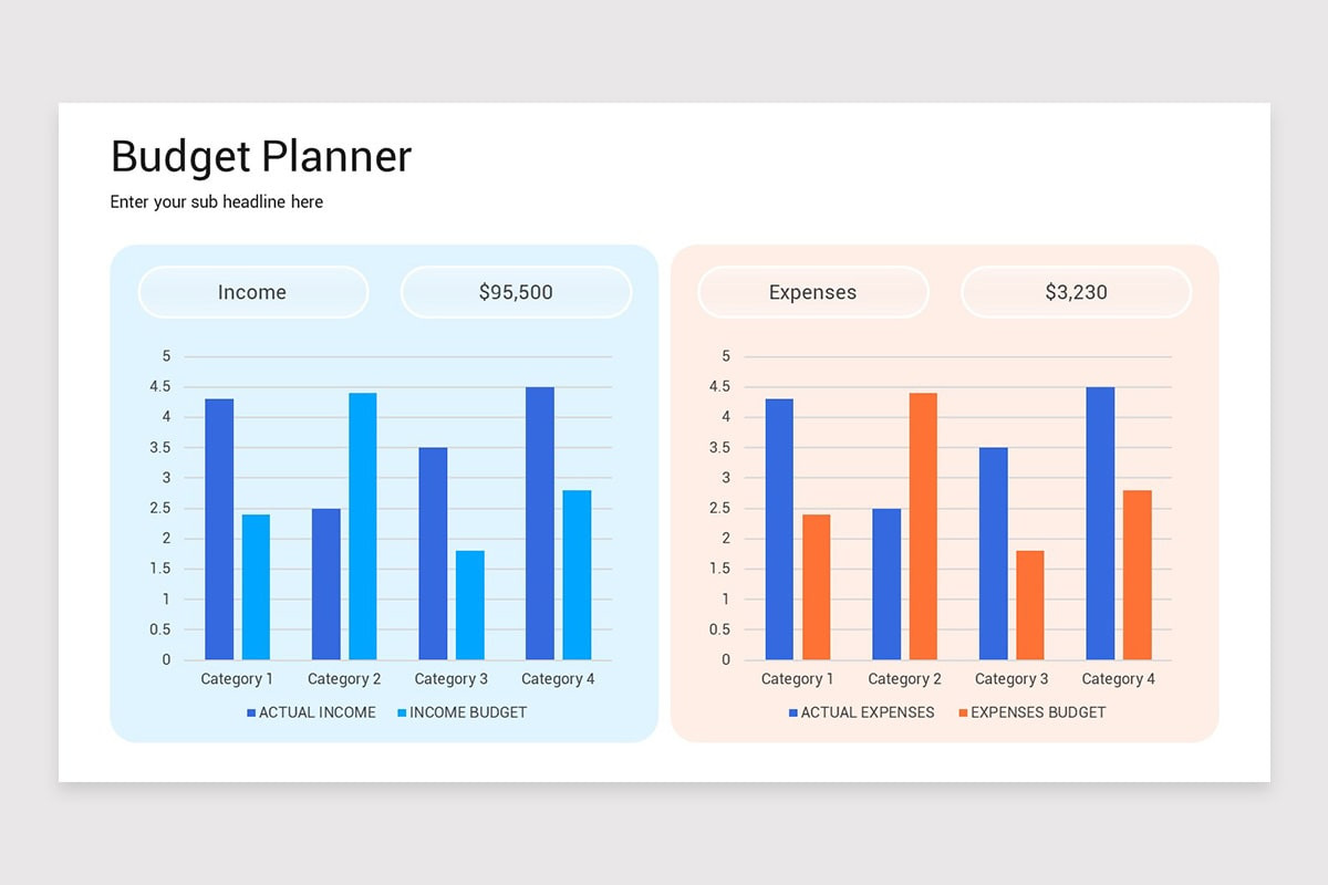 Budget Planner Presentation PowerPoint Template | Nulivo Market