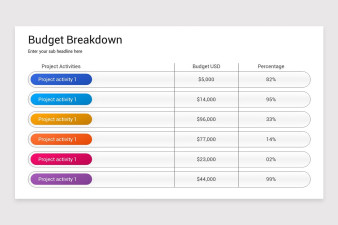 Budget Planner Presentation PowerPoint Template | Nulivo Market