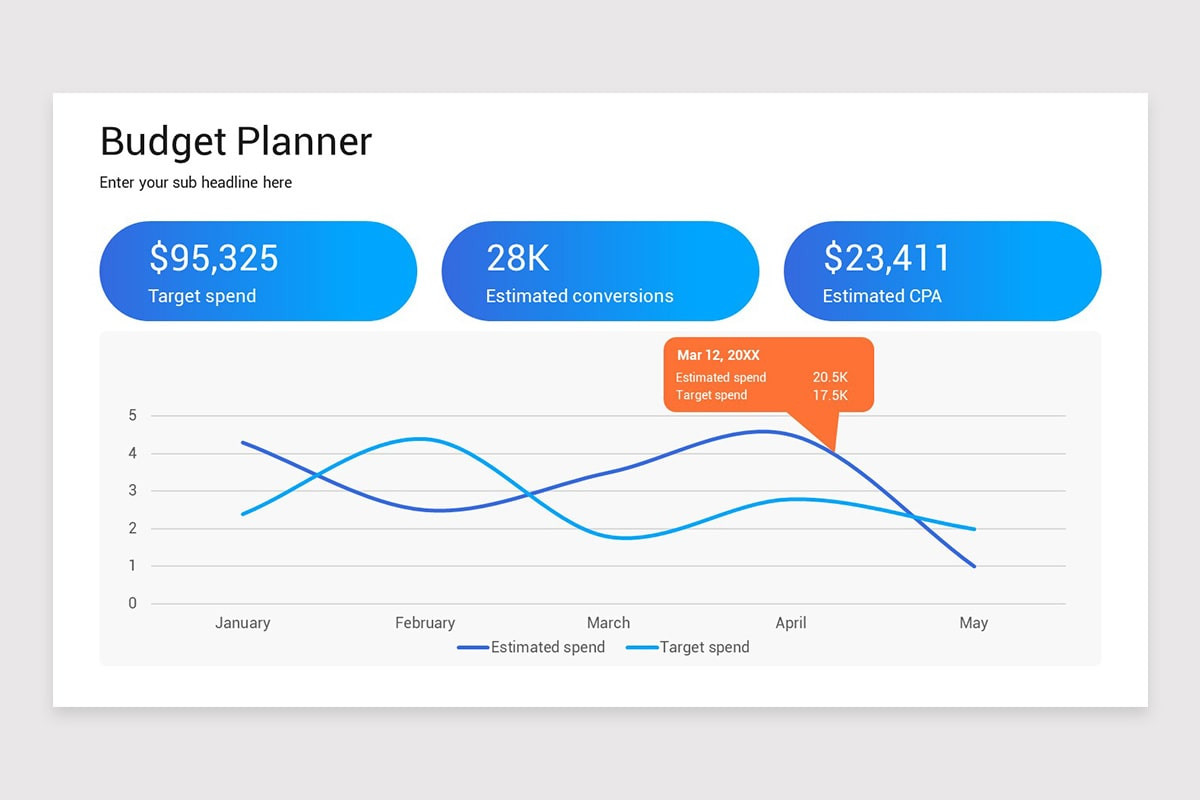 Budget Planner Presentation Google Slides Template | Nulivo Market