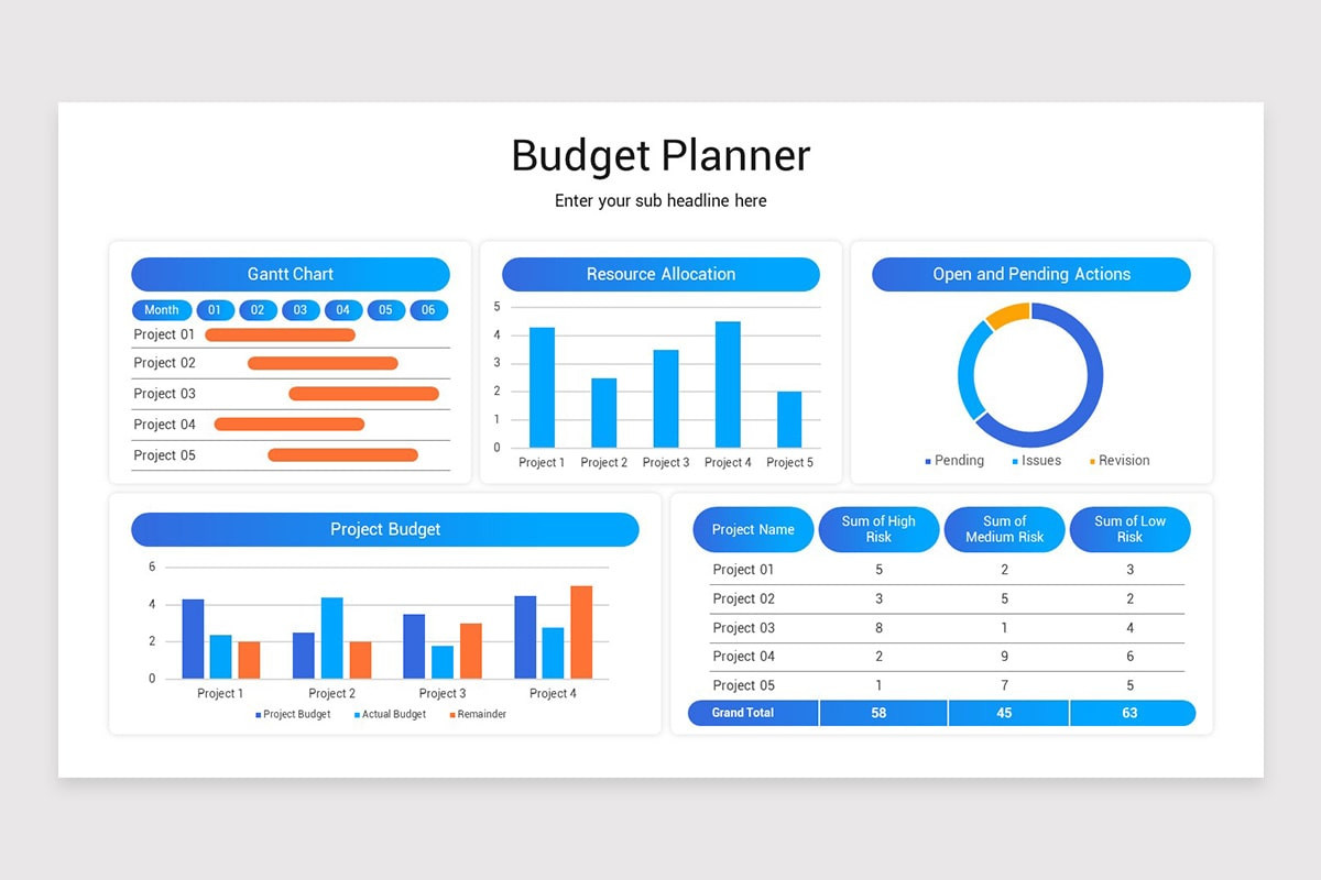 Budget Planner Presentation Google Slides Template | Nulivo Market