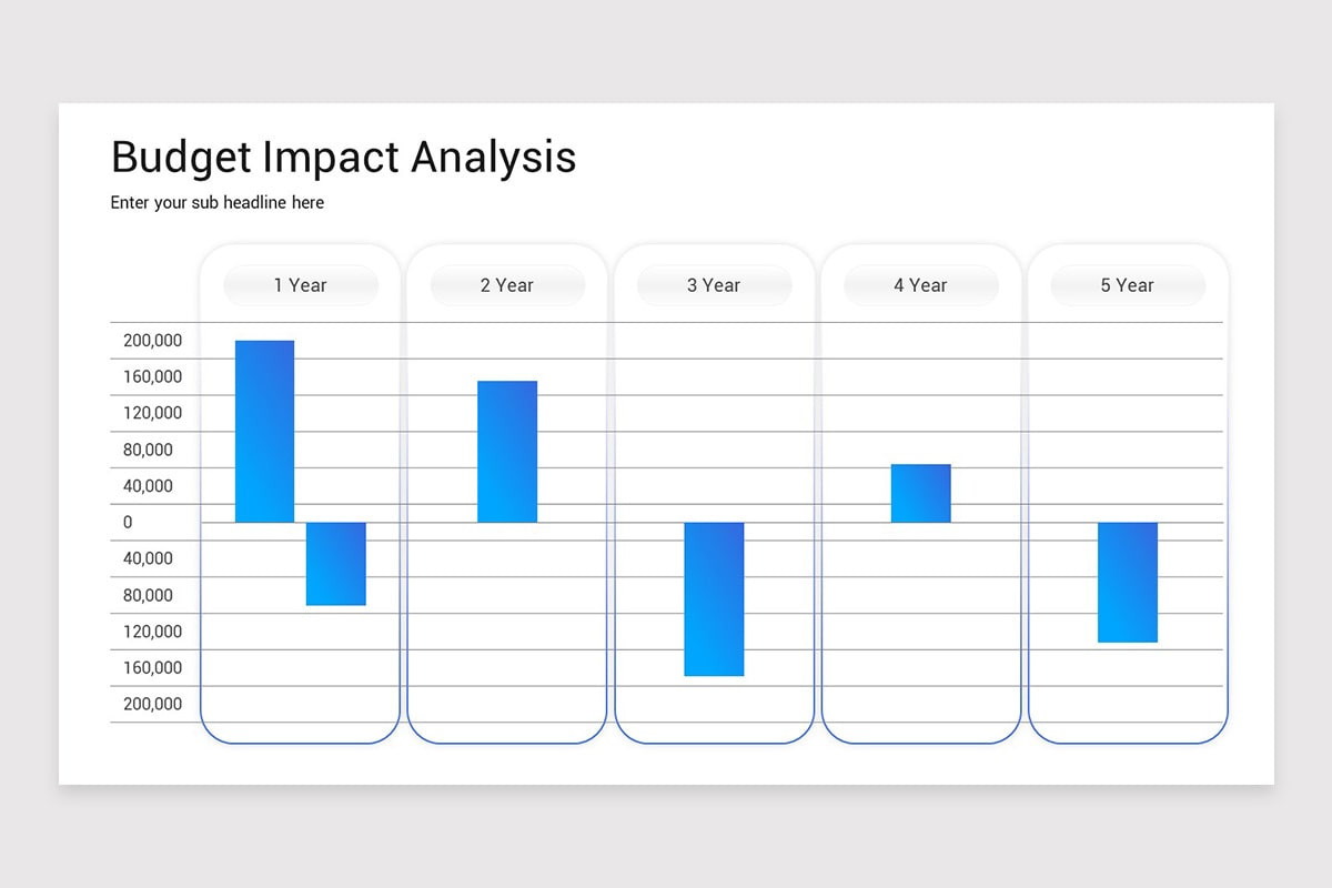 Budget Planner Presentation Google Slides Template | Nulivo Market