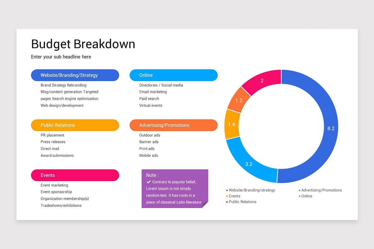 Budget Planner Presentation Keynote Template | Nulivo Market