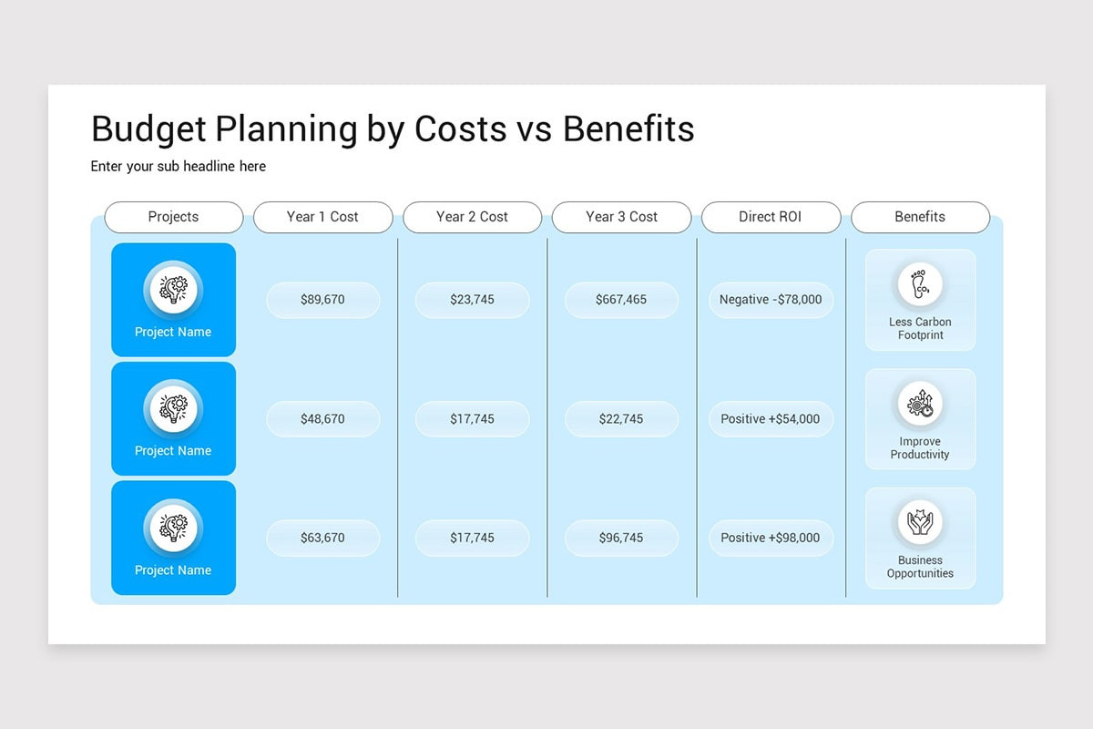 Budget Planner Presentation Keynote Template | Nulivo Market