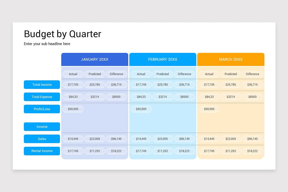 Budget Planner Presentation Keynote Template | Nulivo Market