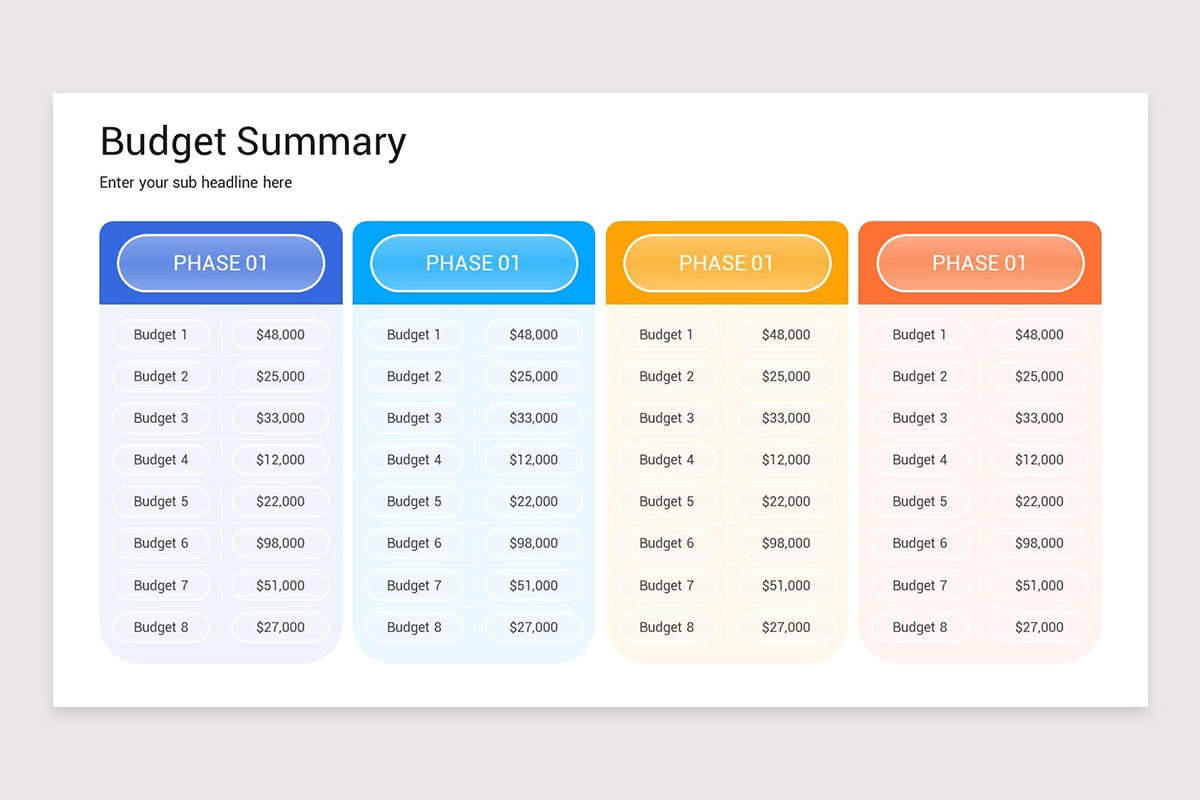 Budget Planner Presentation Keynote Template | Nulivo Market