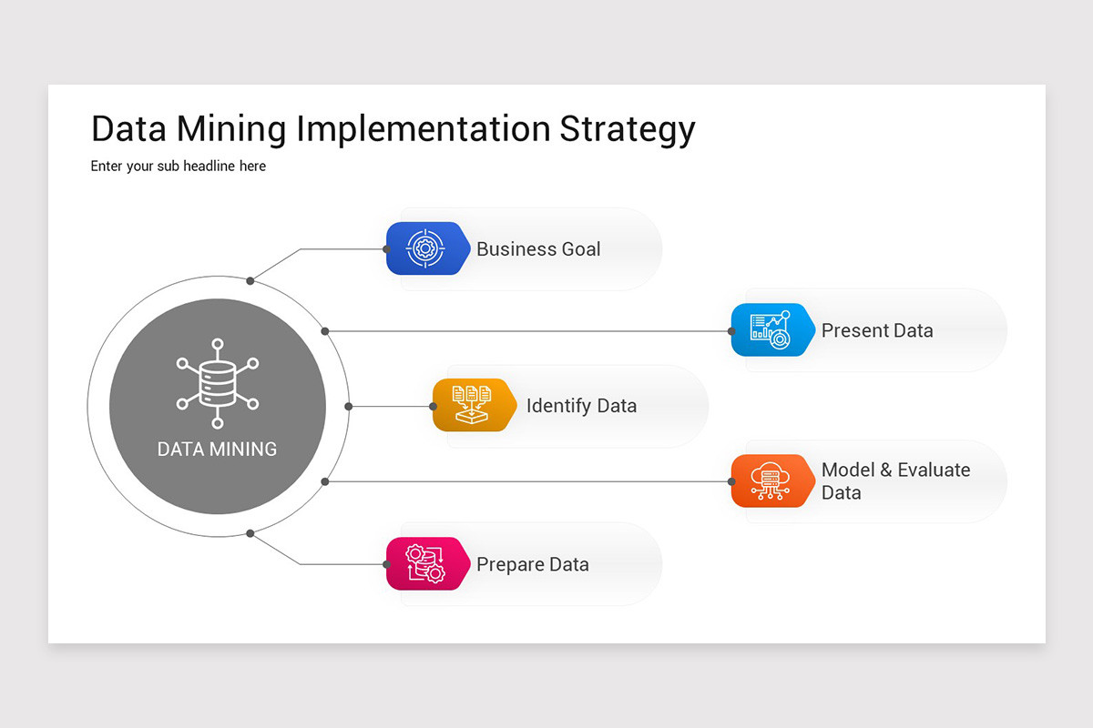Data Mining Presentation Google Slides Template | Nulivo Market