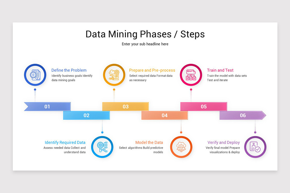 Data Mining Presentation Google Slides Template | Nulivo Market