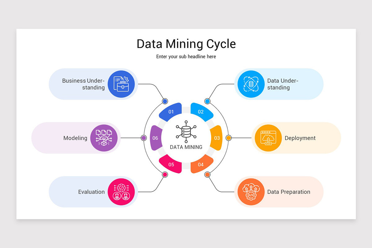 Data Mining Presentation Google Slides Template | Nulivo Market