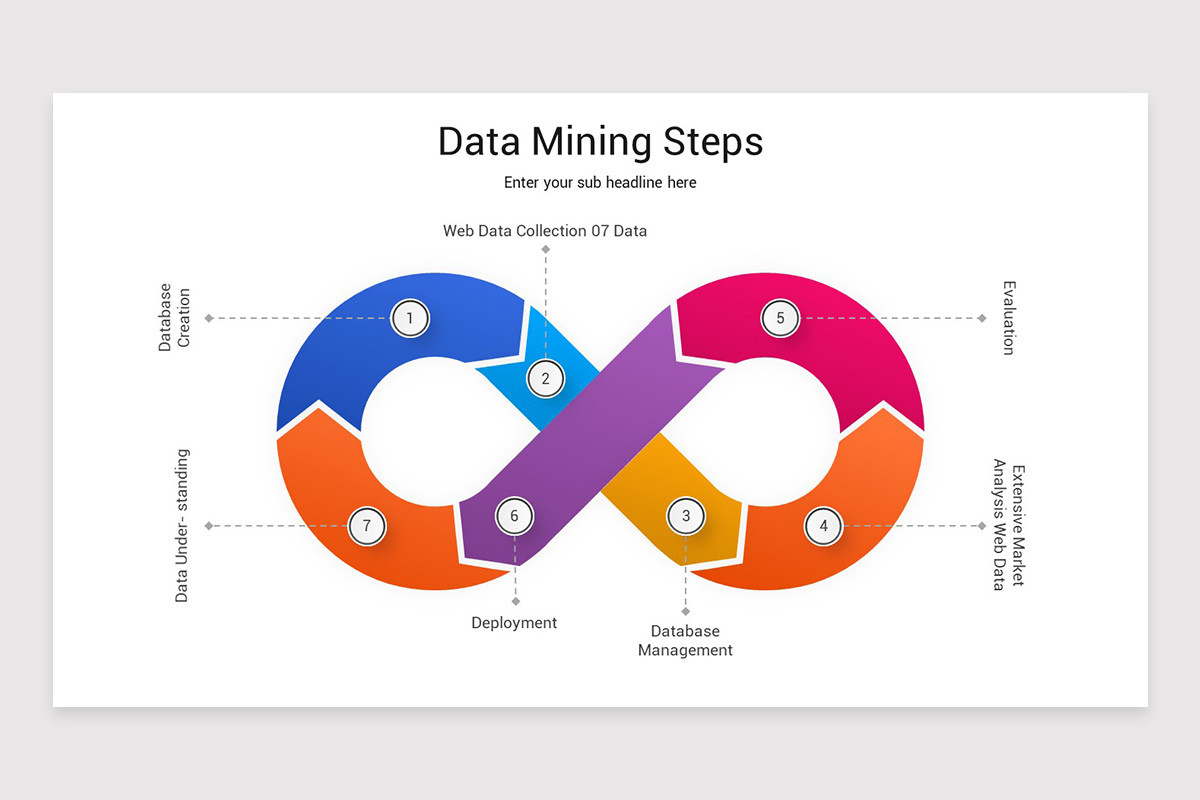 Data Mining Presentation Google Slides Template | Nulivo Market