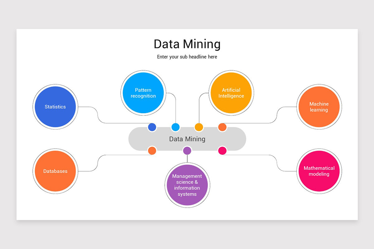 Data Mining Presentation Google Slides Template | Nulivo Market