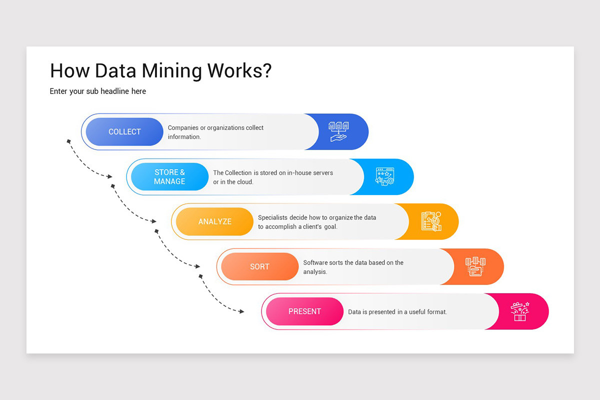Data Mining Presentation Google Slides Template | Nulivo Market