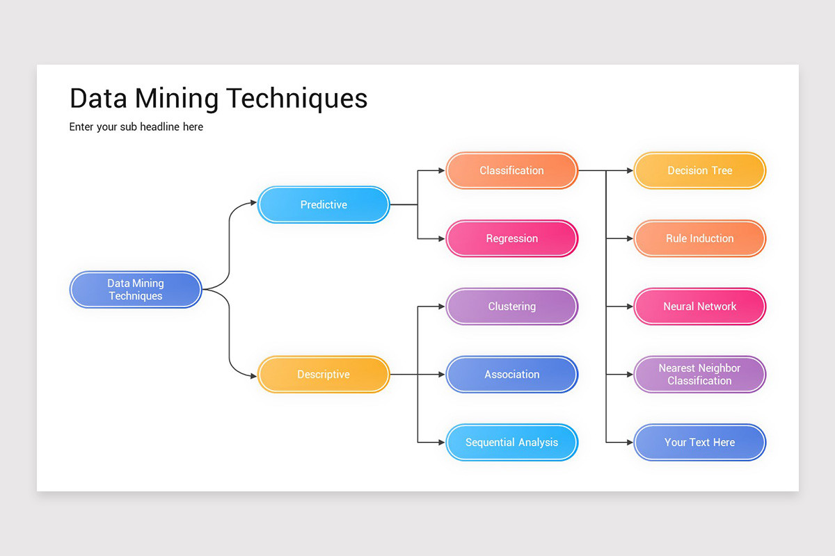 Data Mining Presentation Google Slides Template | Nulivo Market