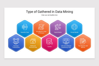 Data Mining Presentation Google Slides Template | Nulivo Market
