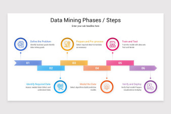 Data Mining Presentation Google Slides Template | Nulivo Market