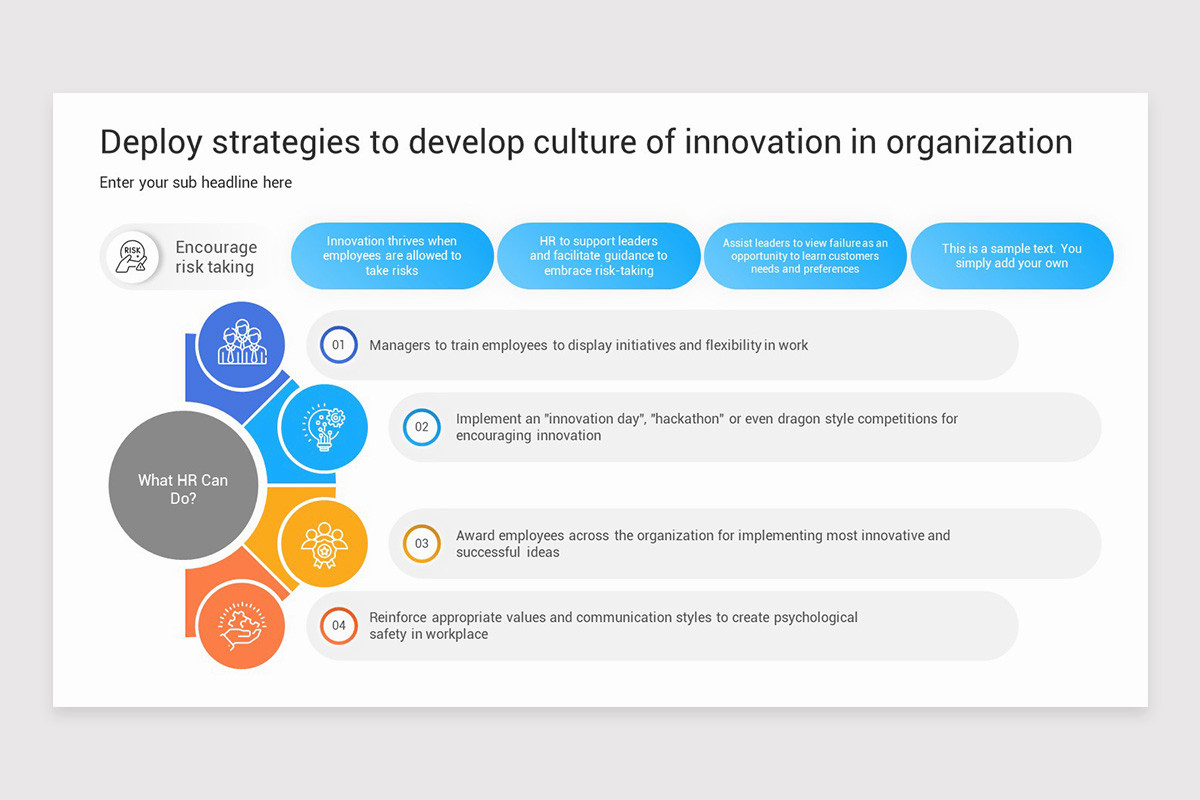 Role of Innovation PowerPoint Presentation Template | Nulivo Market