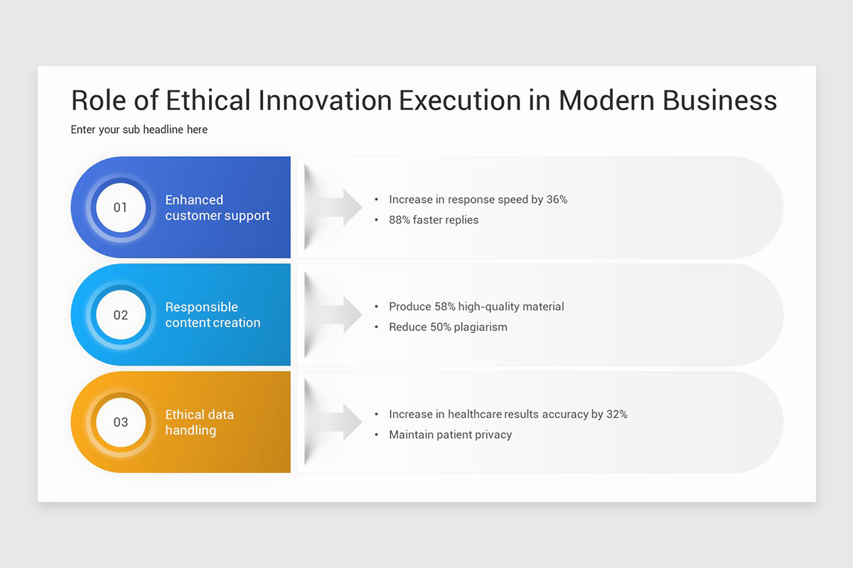 Role of Innovation PowerPoint Presentation Template | Nulivo Market