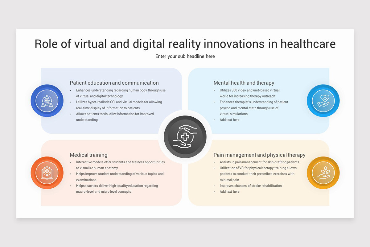 Role of Innovation Google Slides Presentation Template | Nulivo Market