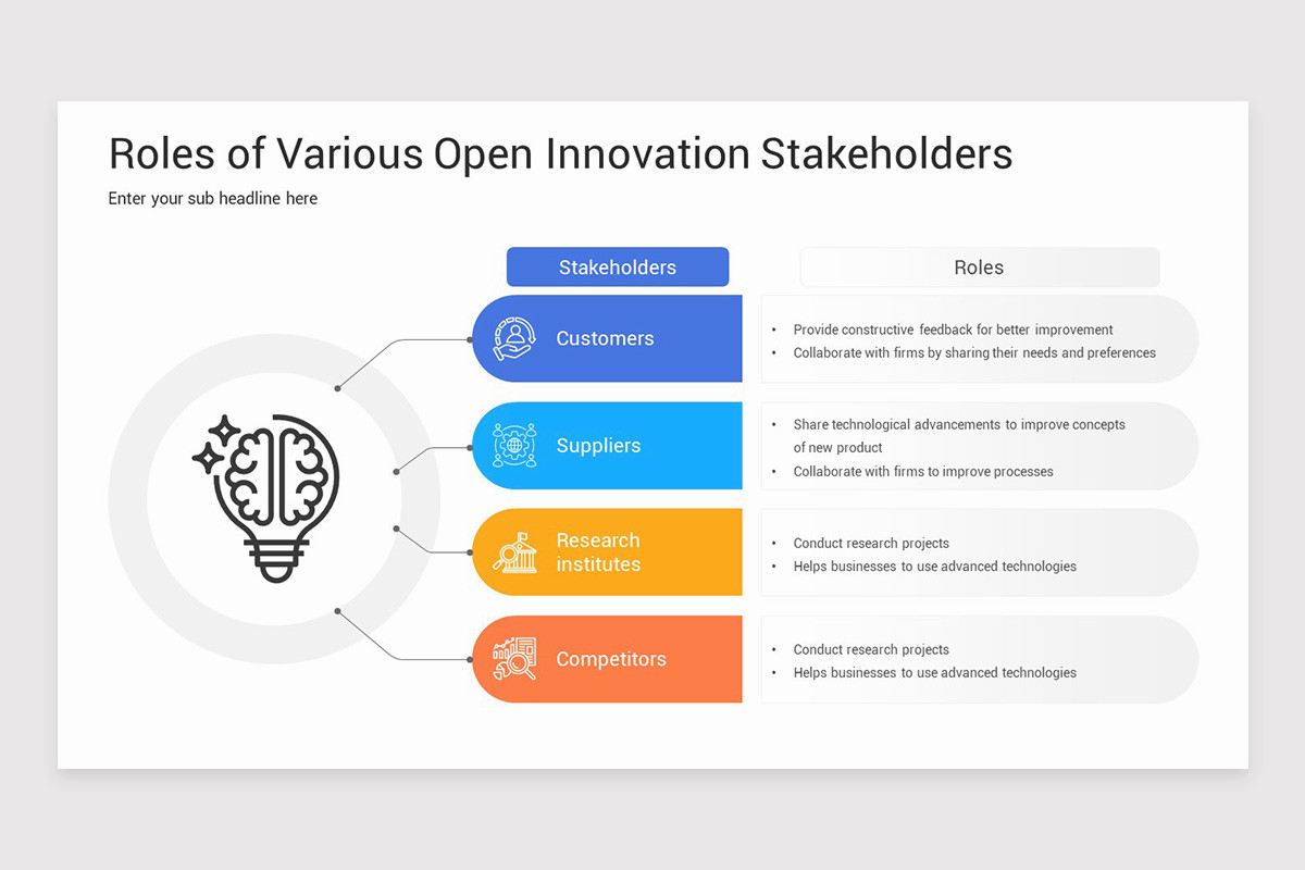 Role of Innovation Google Slides Presentation Template | Nulivo Market