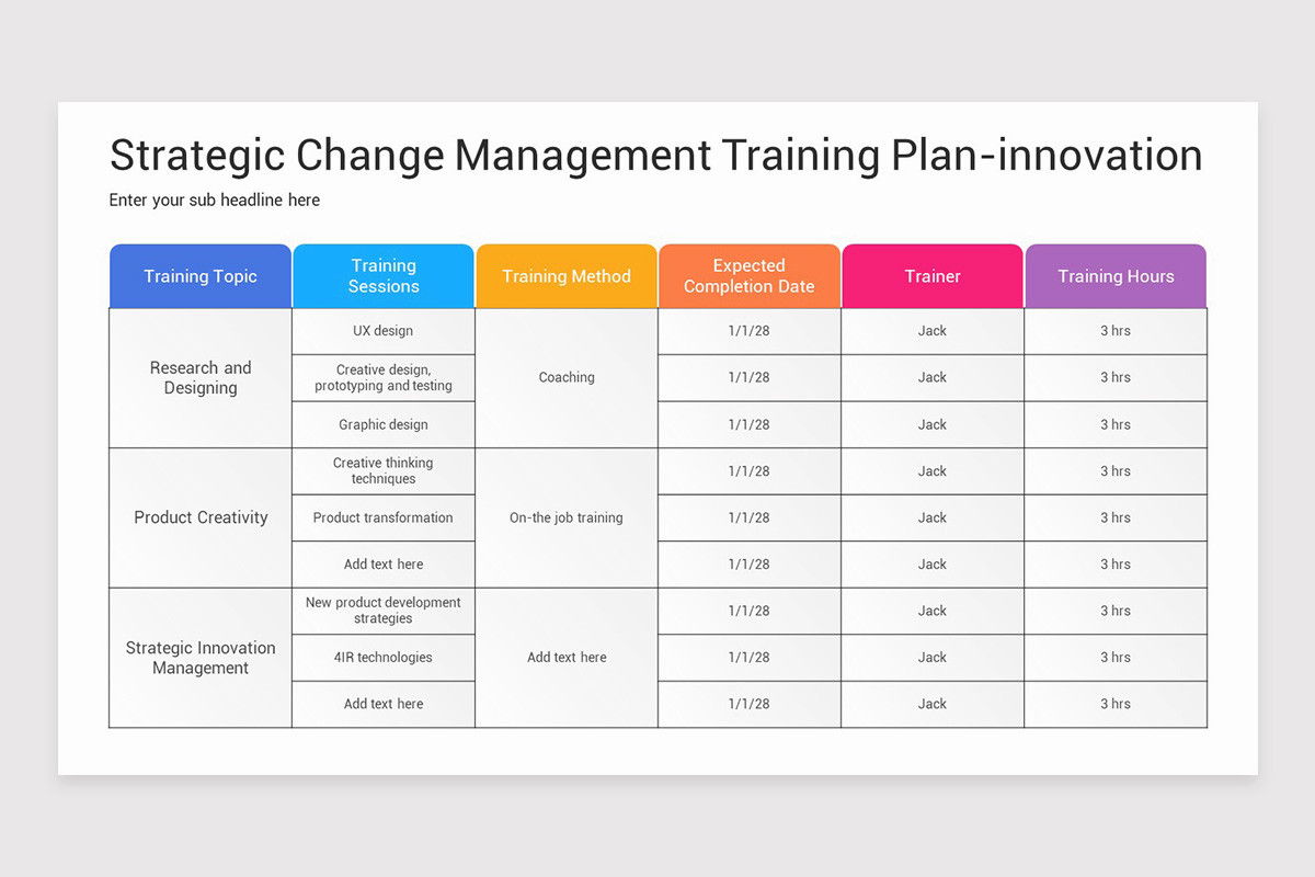 Role of Innovation Google Slides Presentation Template | Nulivo Market