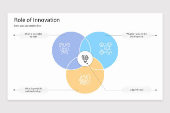 Role of Innovation Google Slides Presentation Template | Nulivo Market