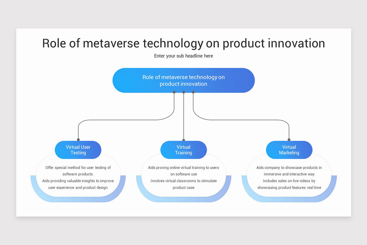 Role of Innovation Keynote Presentation Template | Nulivo Market
