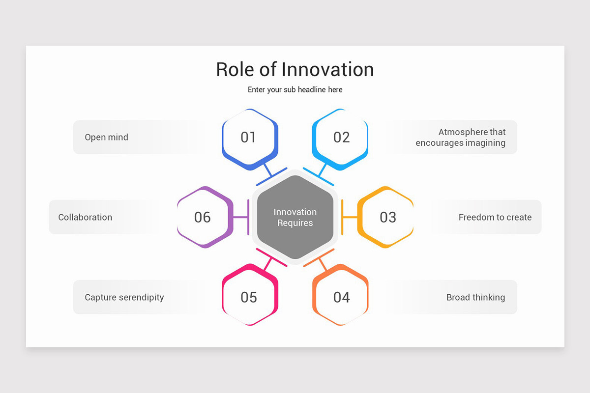 Role of Innovation Keynote Presentation Template | Nulivo Market