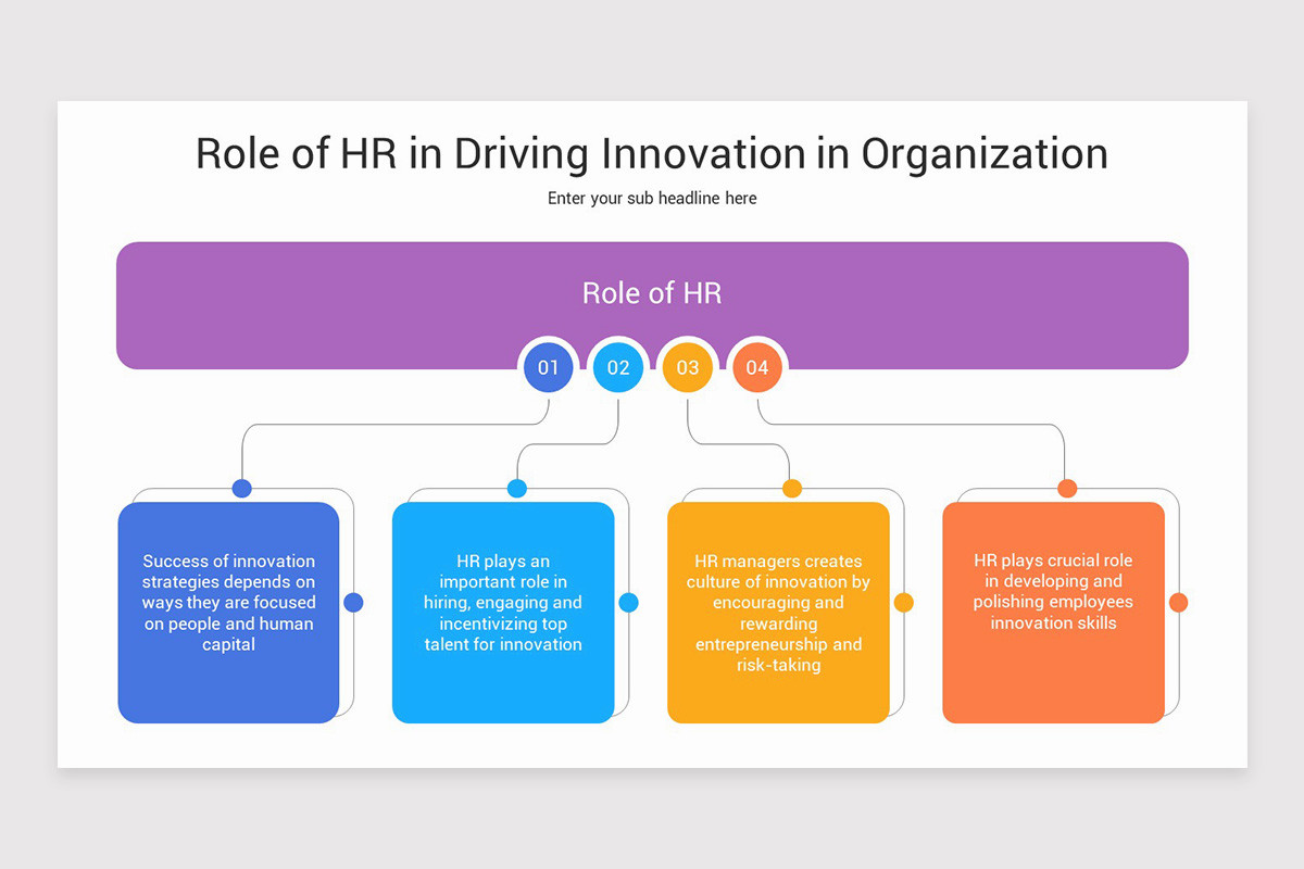 Role of Innovation Keynote Presentation Template | Nulivo Market
