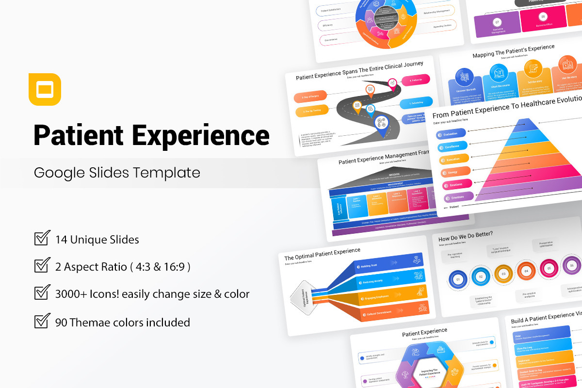 Patient Experience Presentation Google Slides Template | Nulivo Market