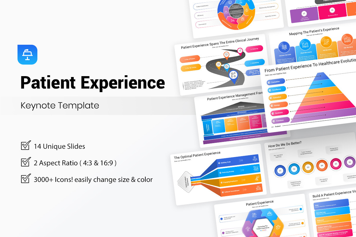 Patient Experience Presentation Keynote Template | Nulivo Market