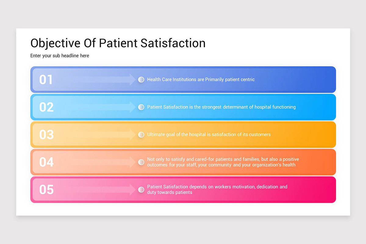 Patient Experience Presentation Keynote Template | Nulivo Market