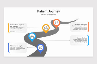 Patient Journey Presentation PowerPoint Template | Nulivo Market