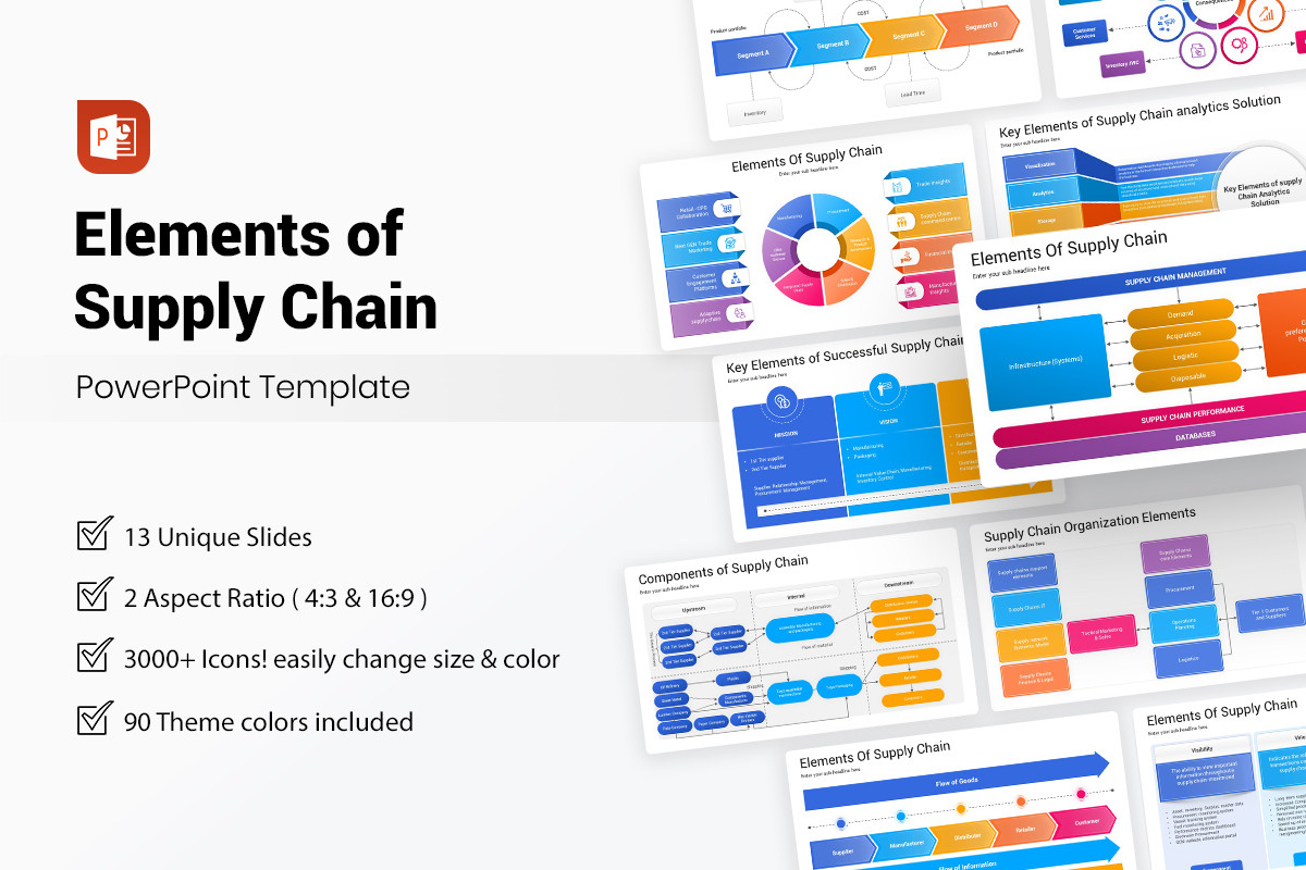 Elements of Supply Chain PowerPoint Template | Nulivo Market