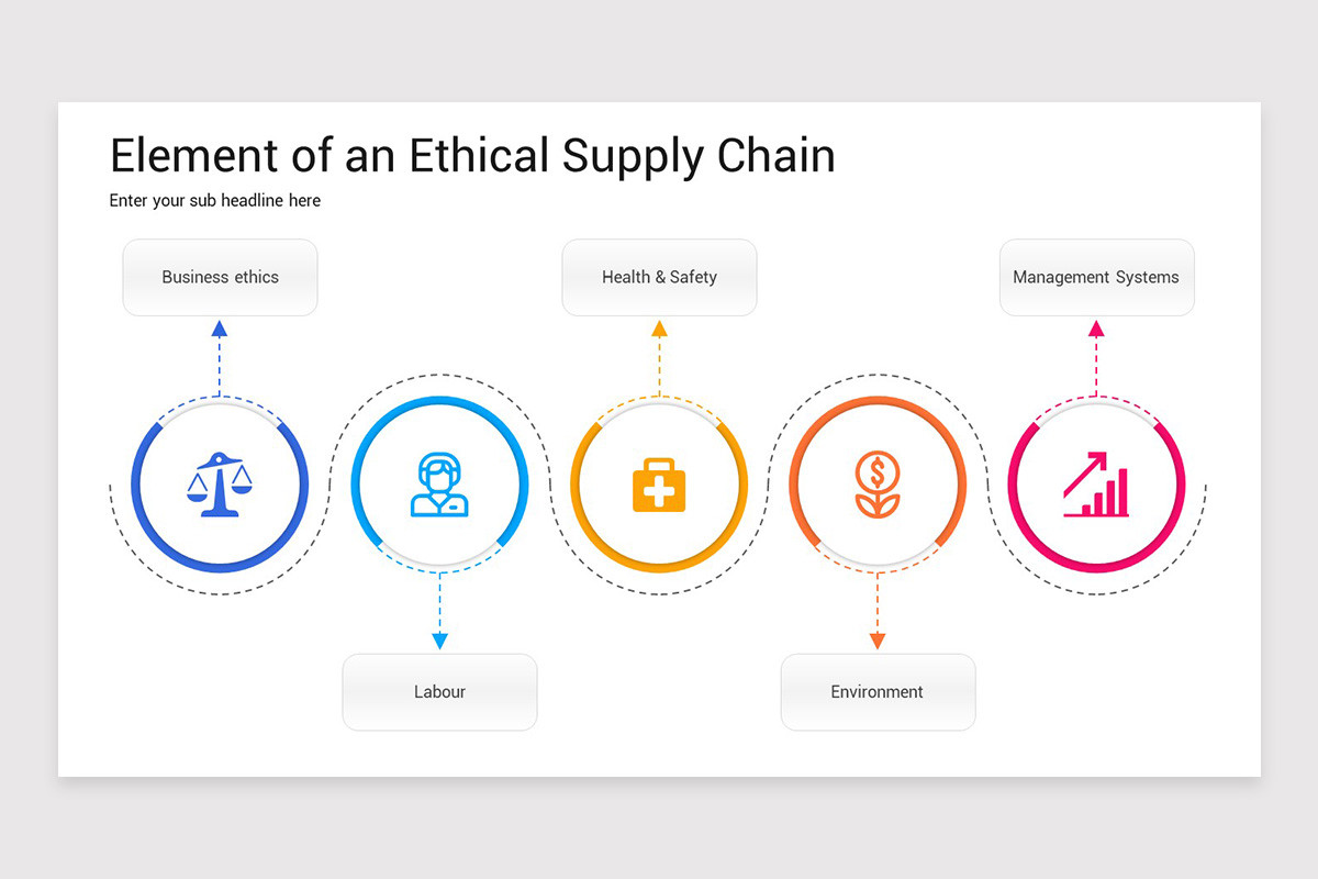 Elements of Supply Chain Keynote Template | Nulivo Market