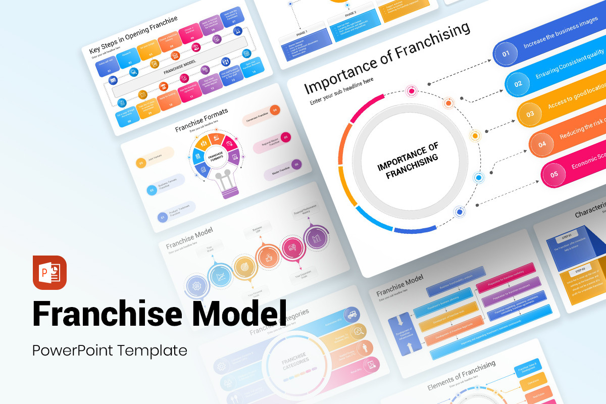 Franchise Model Presentation PowerPoint Template | Nulivo Market