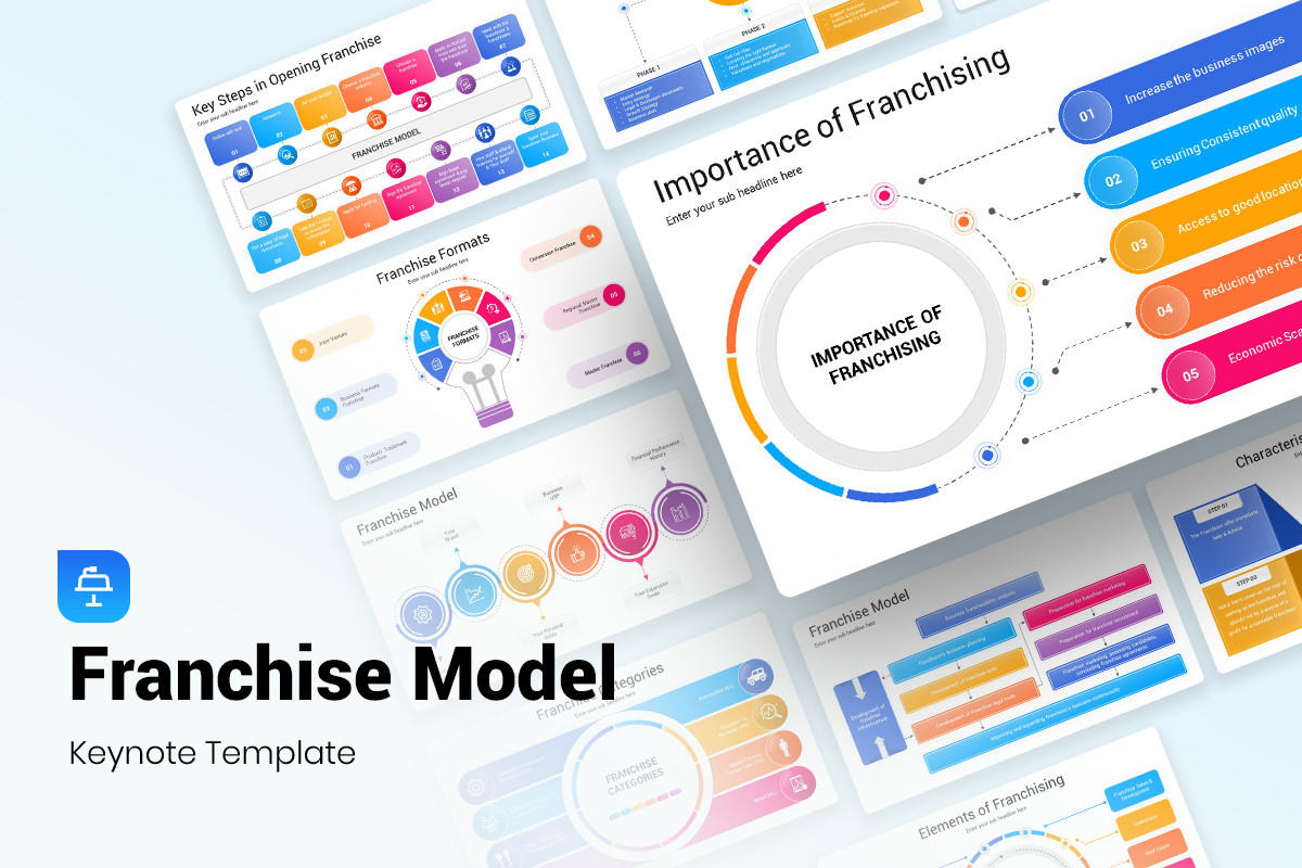 Franchise Model Presentation Keynote Template | Nulivo Market