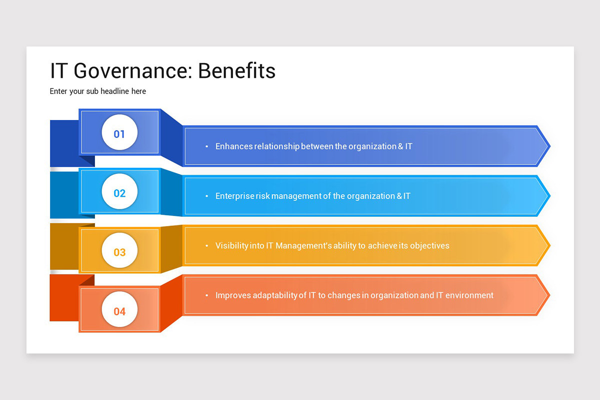 IT Governance Presentation PowerPoint Template | Nulivo Market