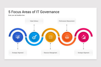 IT Governance Presentation PowerPoint Template | Nulivo Market