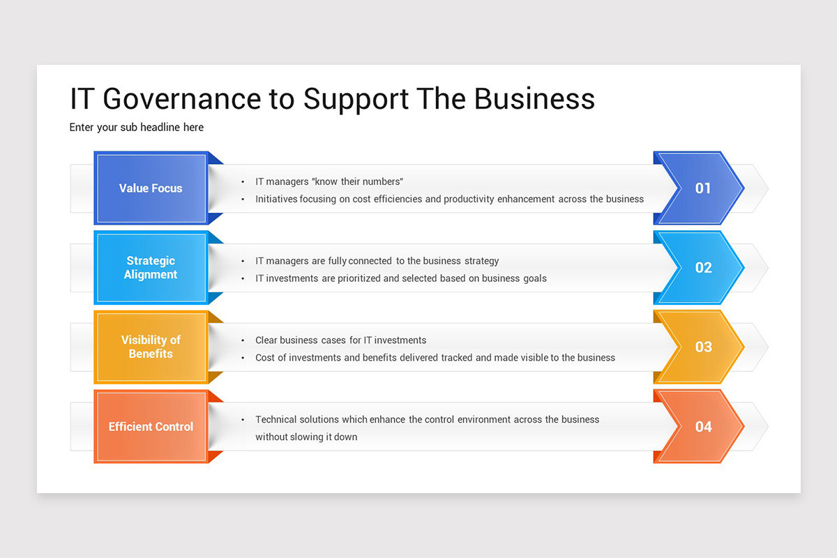 IT Governance Presentation Keynote Template | Nulivo Market
