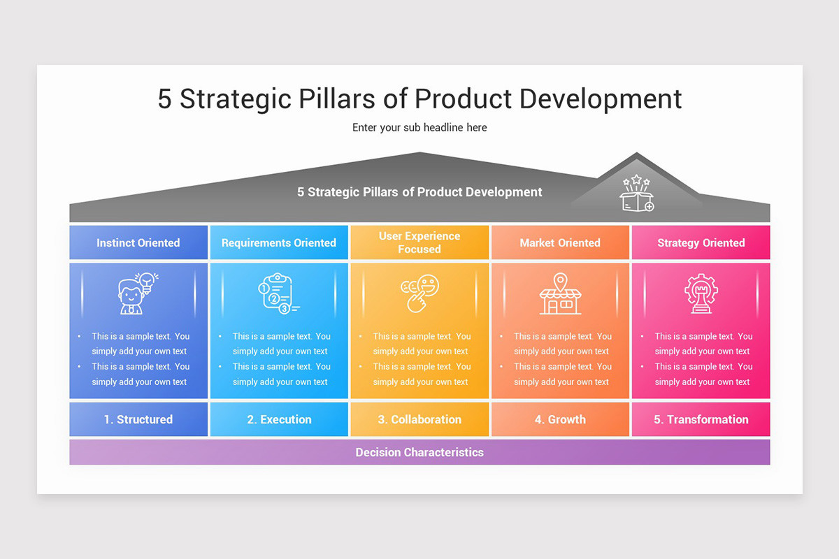 Strategic Pillars Presentation PowerPoint Template | Nulivo Market